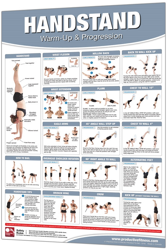 Handstand Poster | Dotmar Fitness